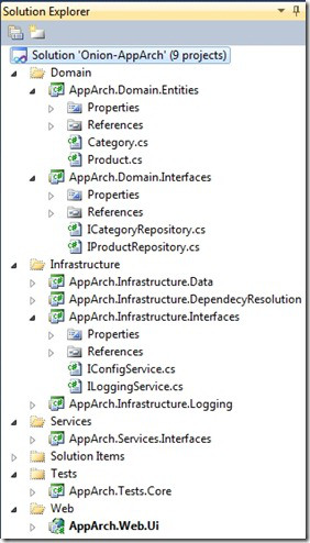 C# Onion Based Architecture | Clarity Ventures